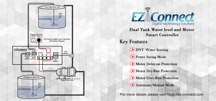 Dual Tank Controller - EZ-CONNECT